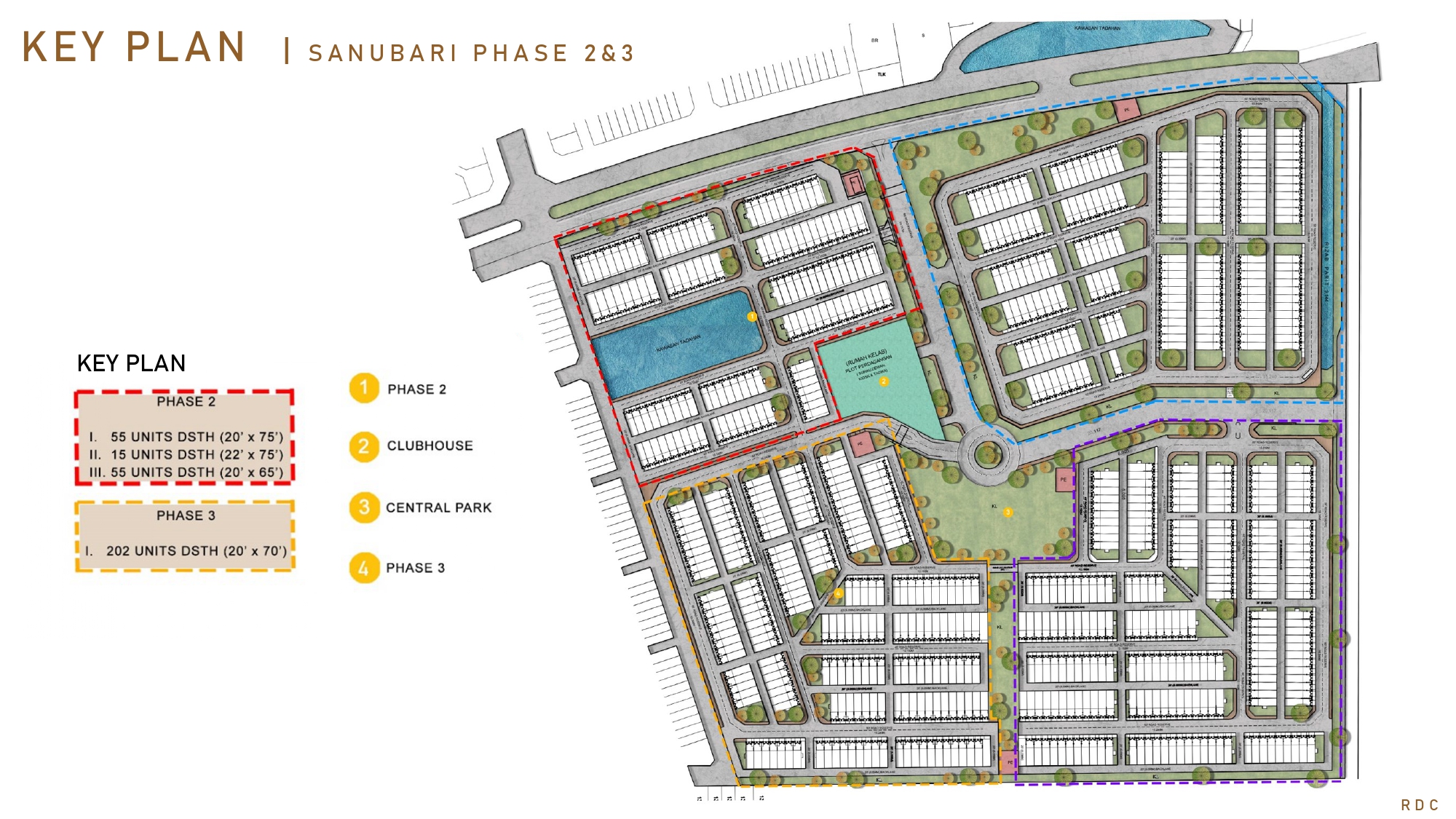 Sanubari @ Bandar Dato’ Onn